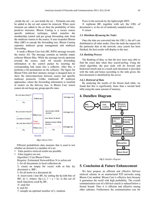 Textual based retrieval system with bloom in unstructured Peer-to-Peer networks | PDF