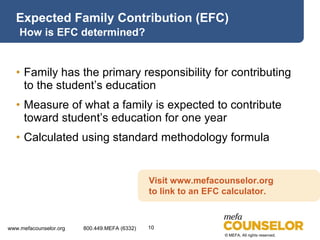 Guide to Paying for College | PPT