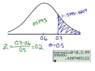 10 11 One Proportion Z-tests Detailed | PPTX