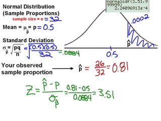 10 11 One Proportion Z-tests Detailed | PPTX