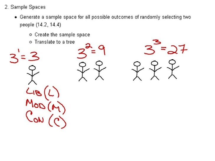 10 11 Multiplication Rule And Conditional Probability 10 11 Multiplication Rule And Conditional Probability