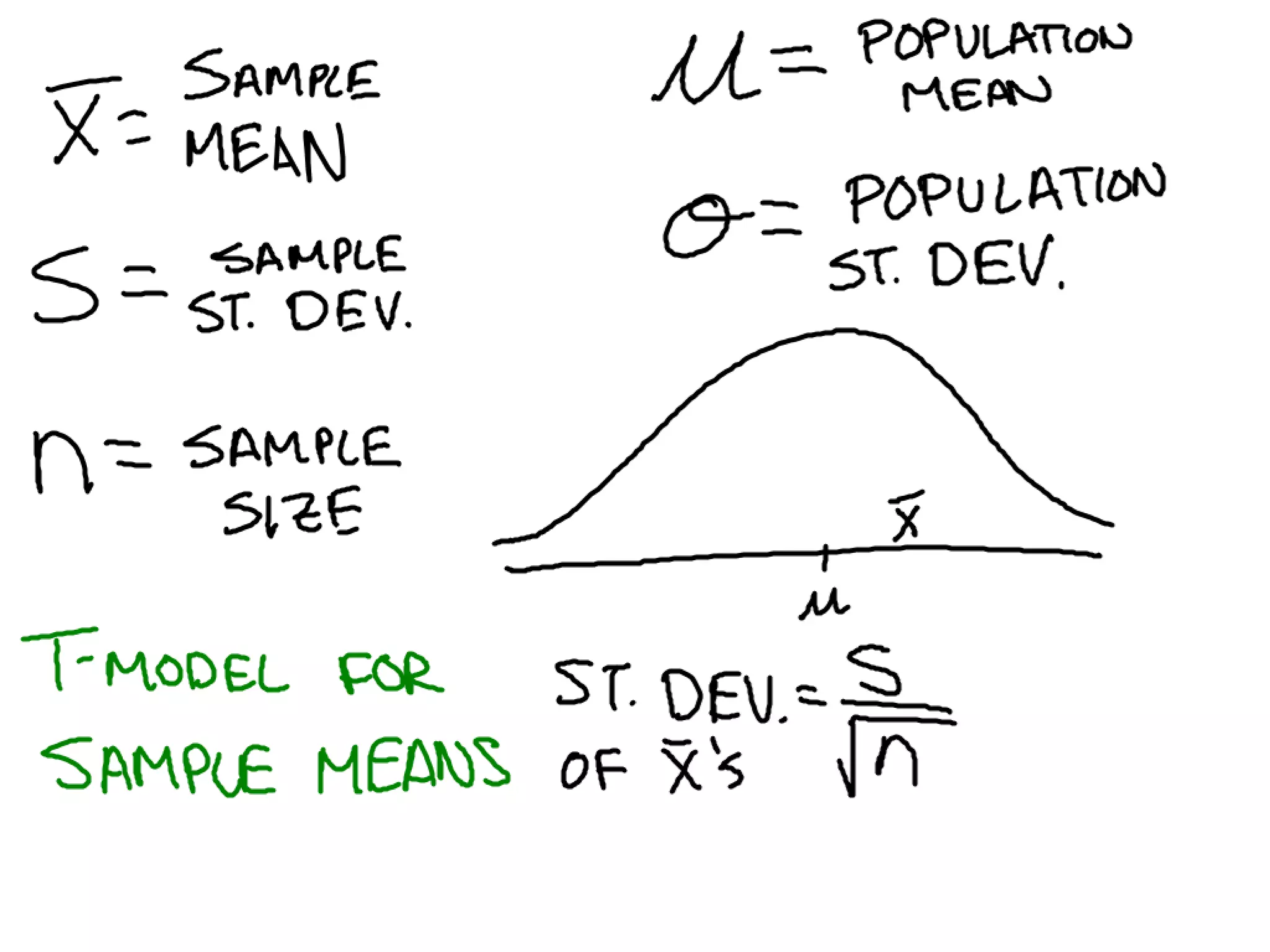 10 11 one sample t-tests | PPTX