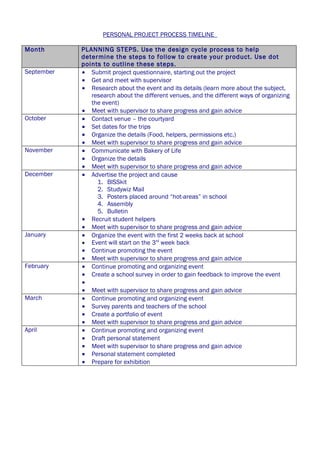 Personal Project Phase 3 Timeline | DOC