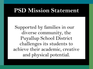 10 11 State Of School Address | PPTX