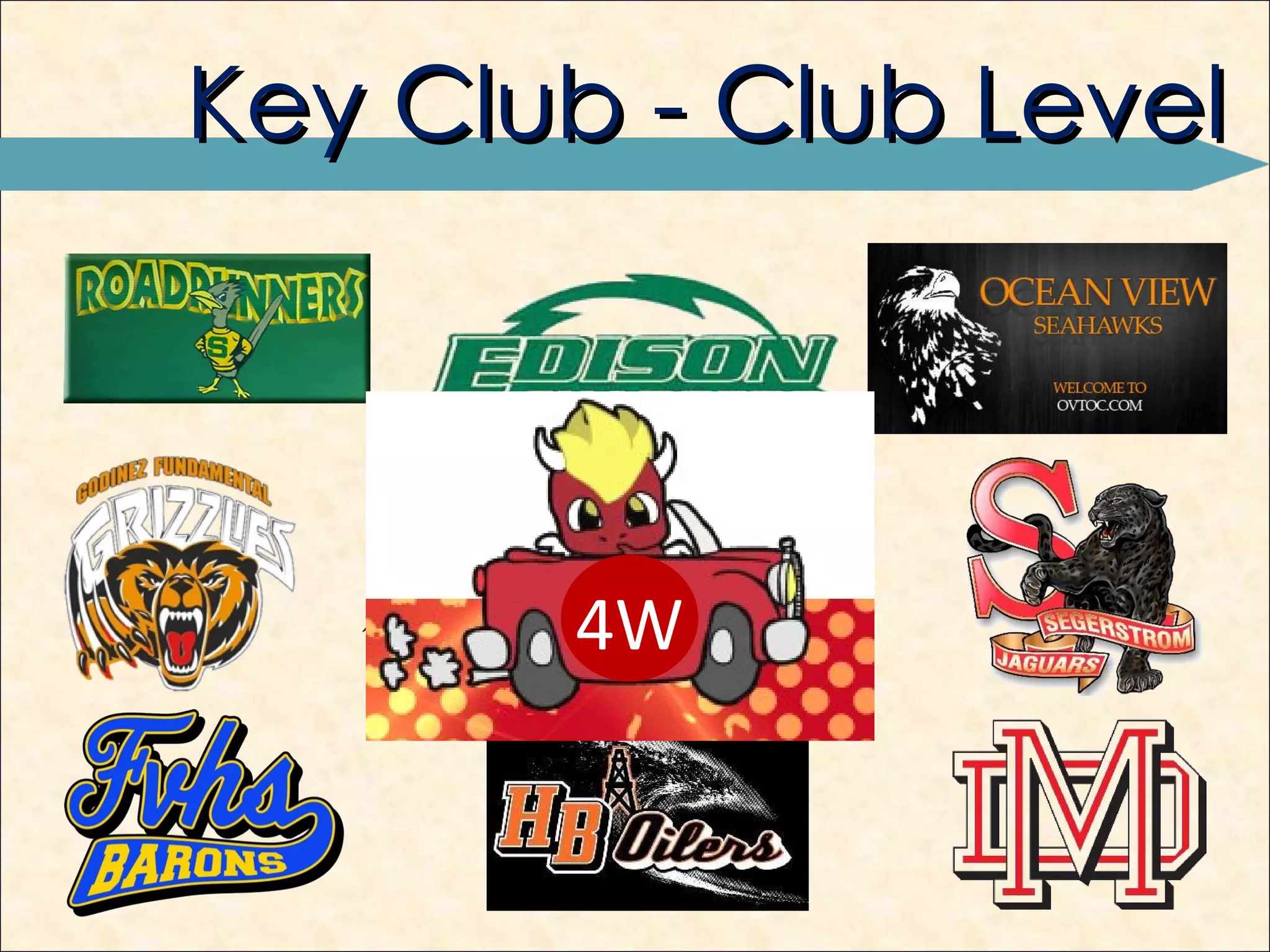 Key Club Meeting 10.12.10