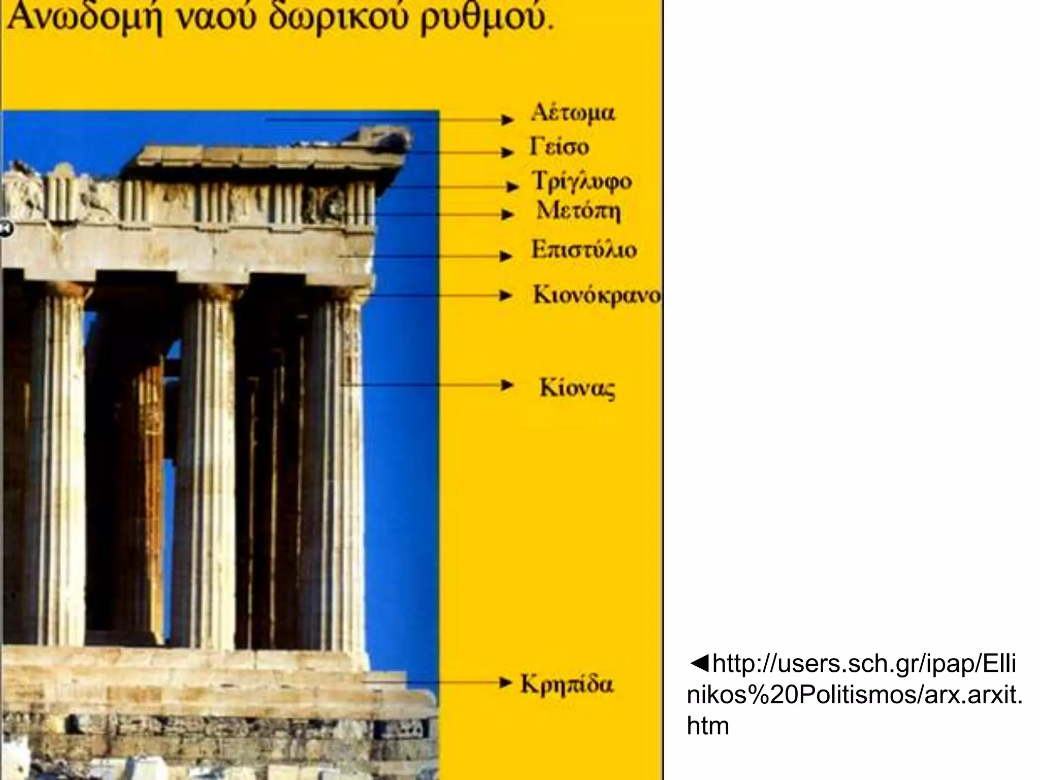 10. Η τέχνη της Αρχαϊκής Εποχής | PPTX