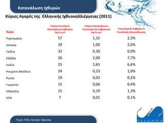 10. στεφανης γιαννης | PPT