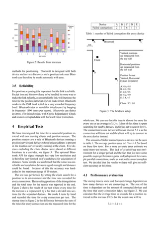 This is a title | PDF