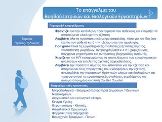 10ο επαλ θεσσαλονικης (παρουσιαση τομεων) | PPS