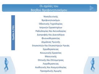 10ο επαλ θεσσαλονικης (παρουσιαση τομεων) | PPS