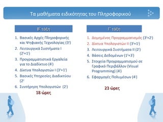 10ο επαλ θεσσαλονικης (παρουσιαση τομεων) | PPS