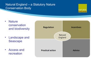 Water as a resource - the marine environment - Louise Burton, Natural ...