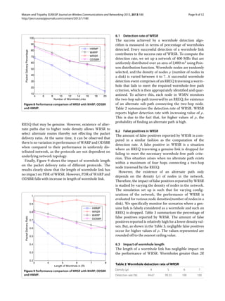 Wormhole Attack | PDF