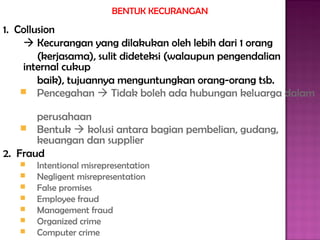 10.audit kecurangan | PPT