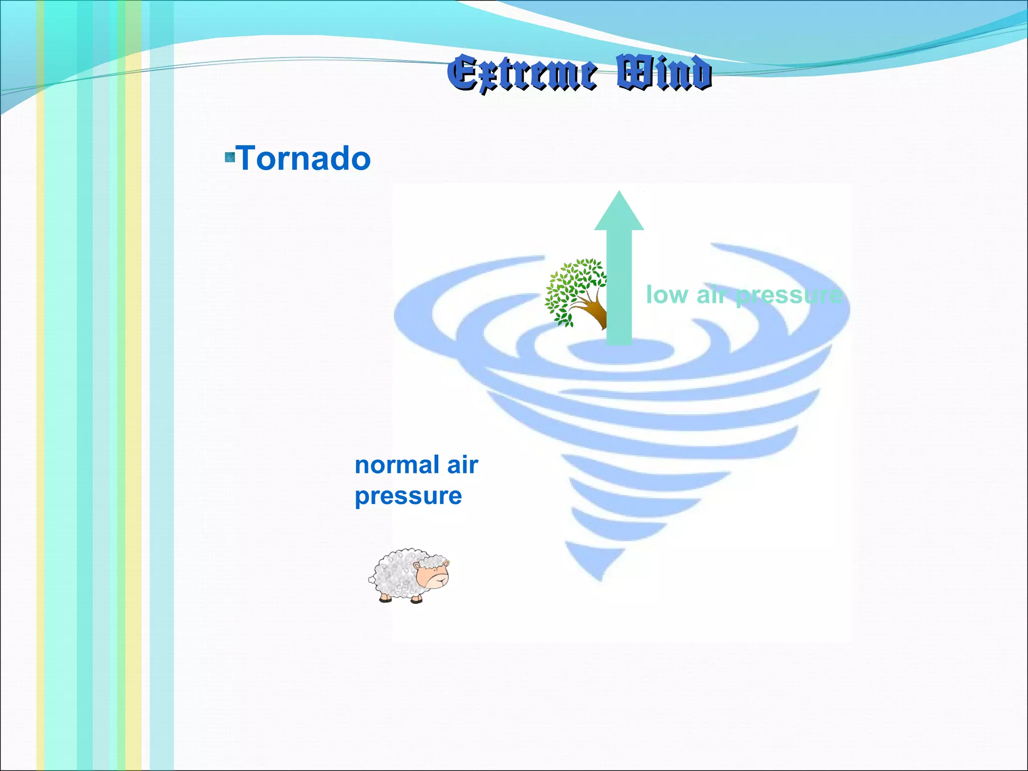 Structures load calculations shelters | PPT