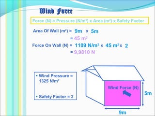 Structures load calculations shelters | PPT