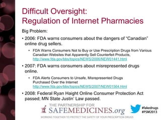 Panel 2 Moderated by Dr. Bryan Liang Overview of Fake Online Pharmacy ...