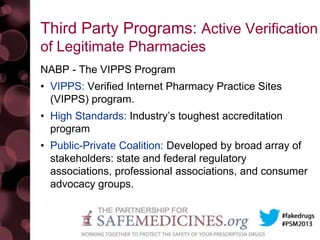 Panel 2 Moderated by Dr. Bryan Liang Overview of Fake Online Pharmacy ...