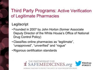 Panel 2 Moderated by Dr. Bryan Liang Overview of Fake Online Pharmacy ...