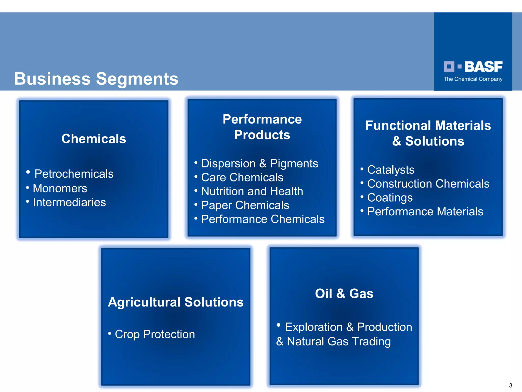 basf. | PPT