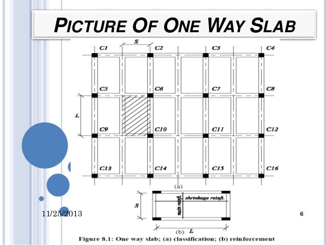 10.01.03.049-One Way Slab