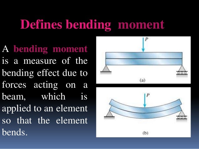 Bending moment stress(uni-axial& bi-axial)10.01.03.140