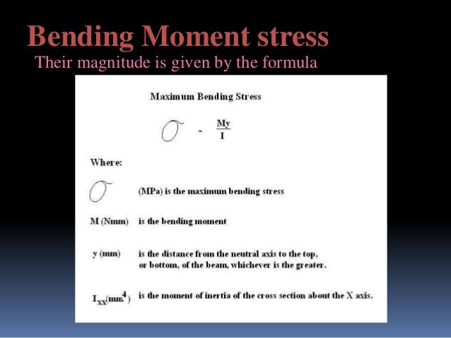 Bending Stress Formula
