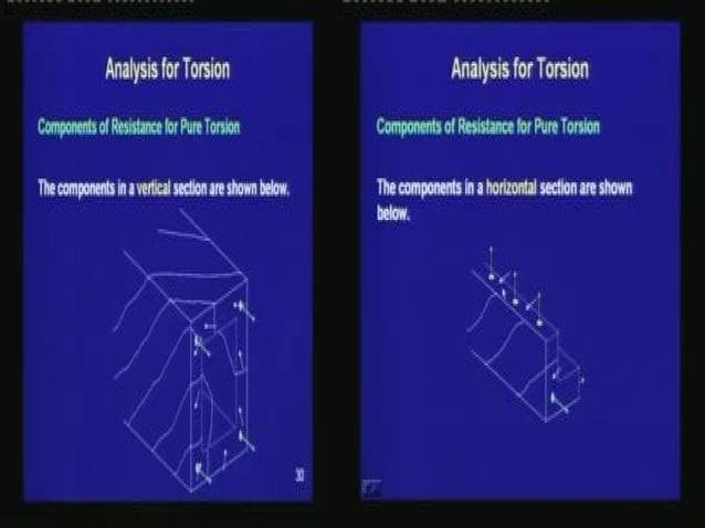 Torsion force in CE 416 | PPT