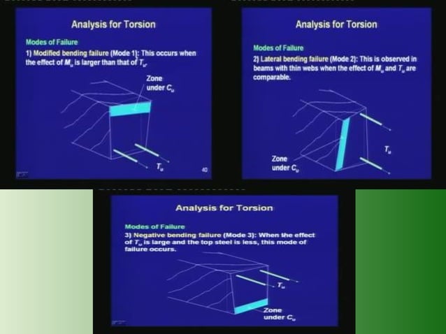 Torsion force in CE 416 | PPT