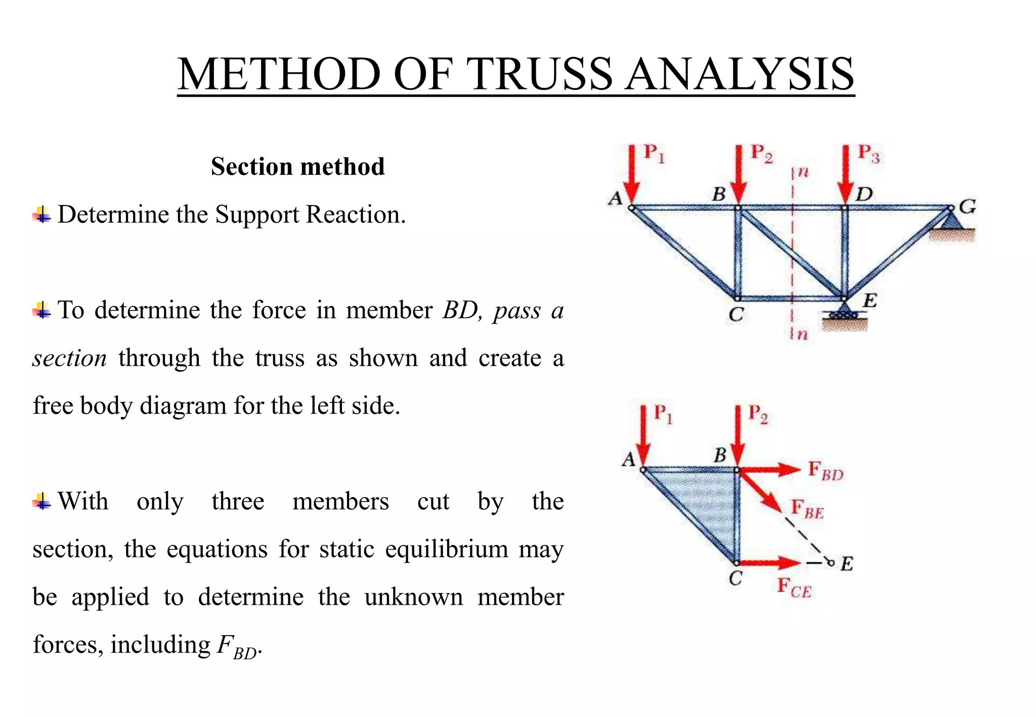 presentation based on Truss and Frame | PPTX