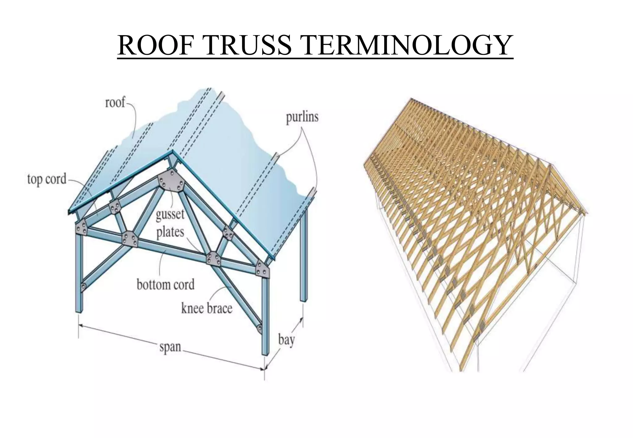 presentation based on Truss and Frame | PPTX
