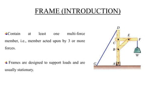 presentation based on Truss and Frame | PPTX