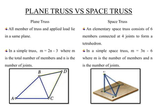 presentation based on Truss and Frame | PPTX