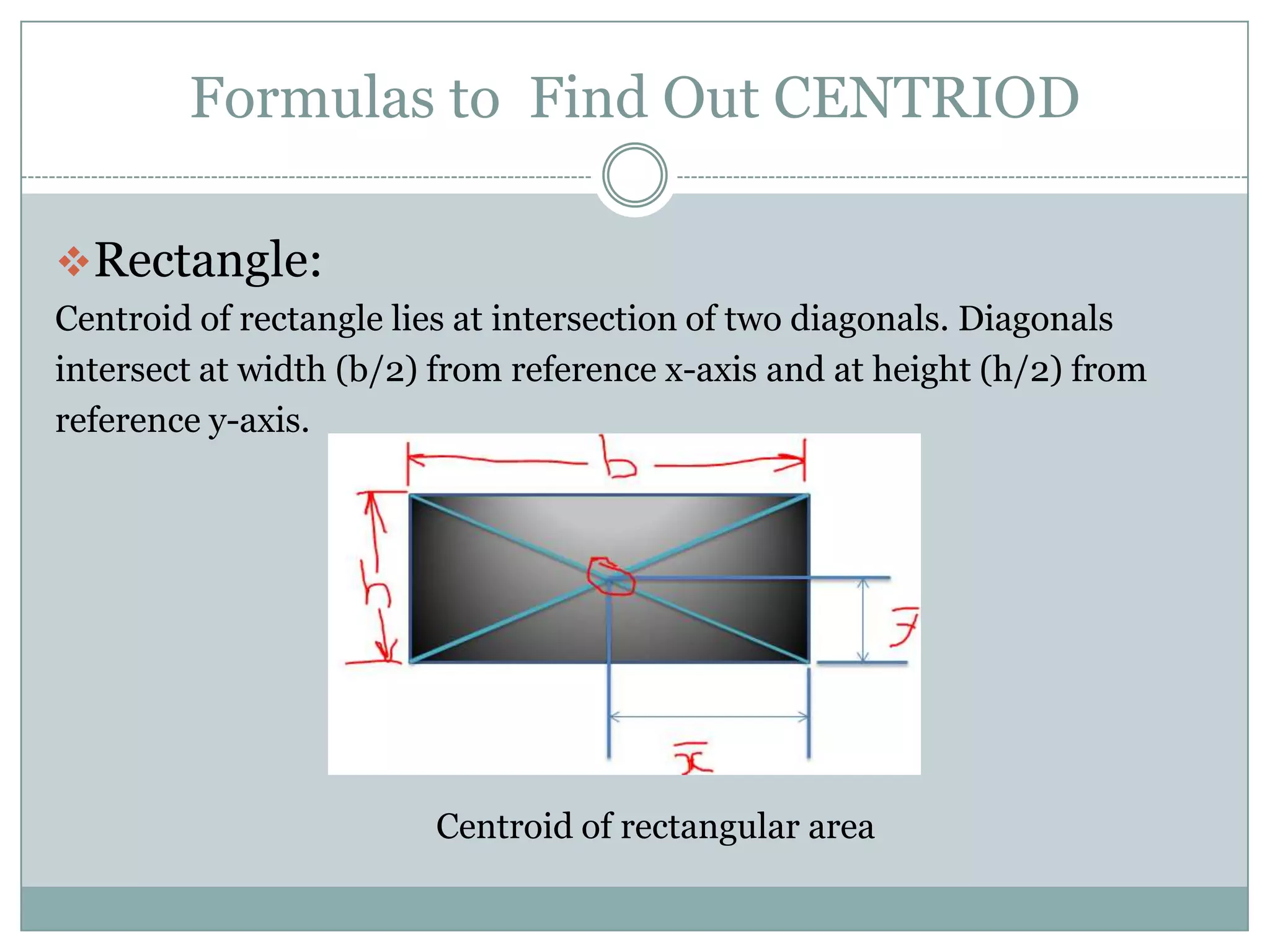 CENTROID | PPTX