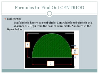 CENTROID | PPTX