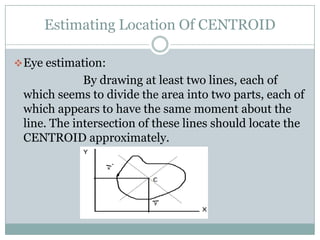 CENTROID | PPTX