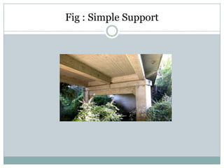 Support System 10.01.03.002