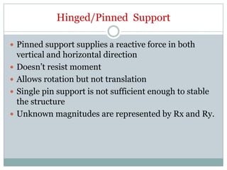 Support System 10.01.03.002
