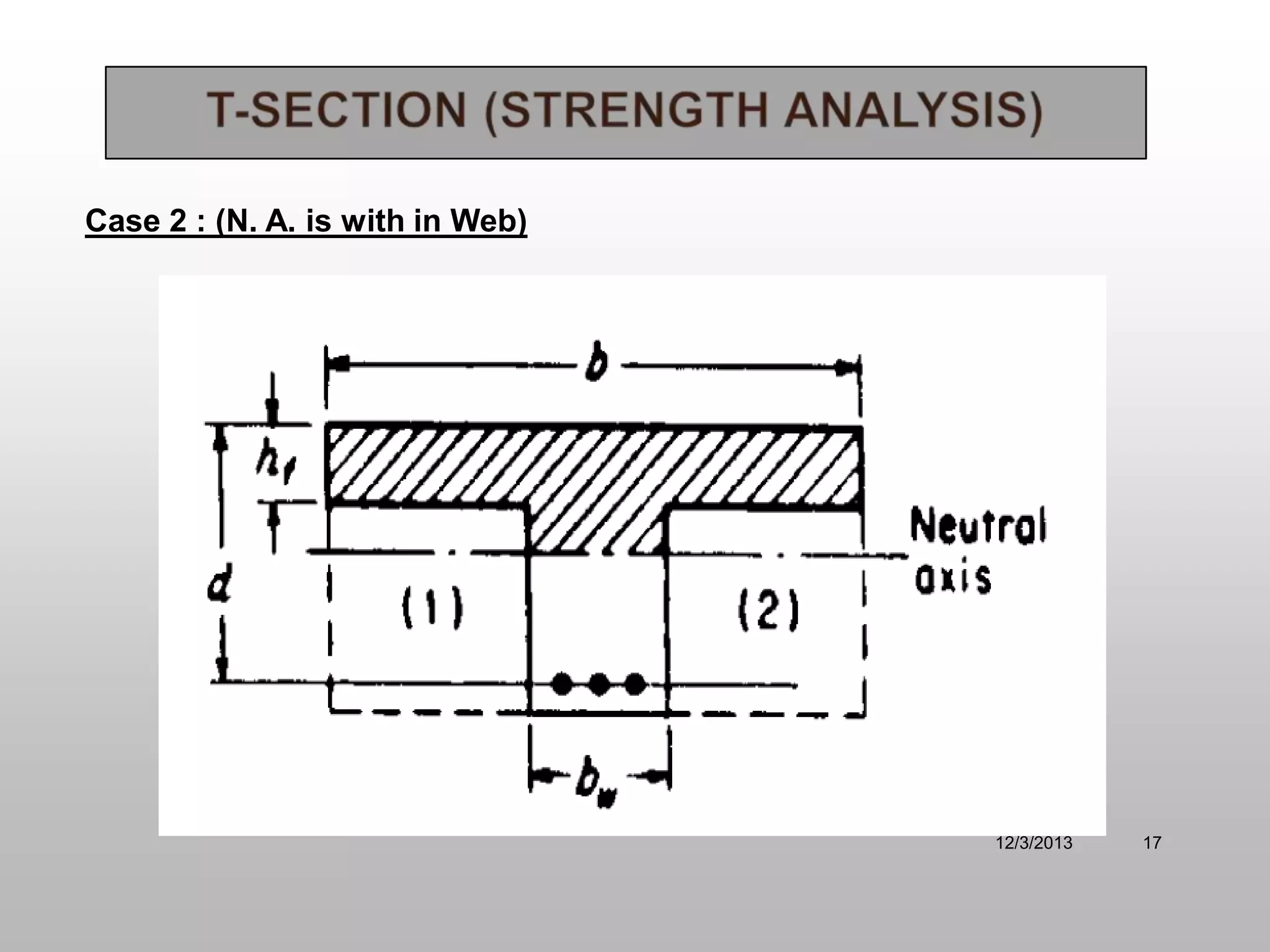 T BEAM (ULTIMATE STRENGTH DESIGN) | PPTX
