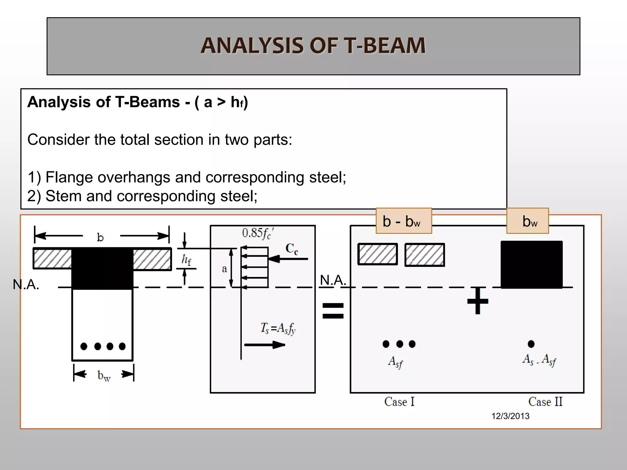T BEAM (ULTIMATE STRENGTH DESIGN) | PPTX