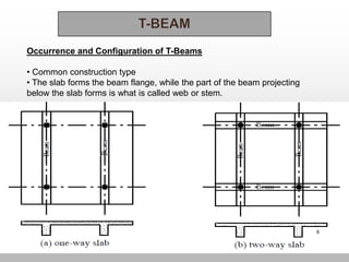 T BEAM (ULTIMATE STRENGTH DESIGN) | PPTX
