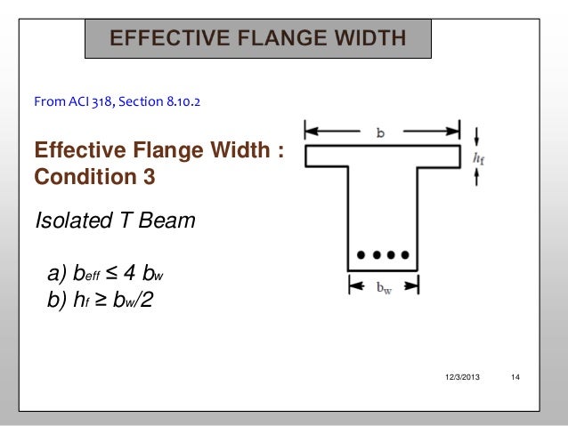 T BEAM (ULTIMATE STRENGTH DESIGN)