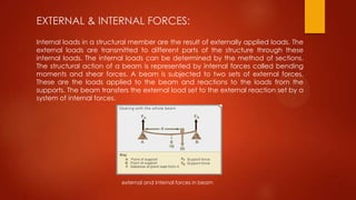 Presentation on free body diagram 10.01.03.119