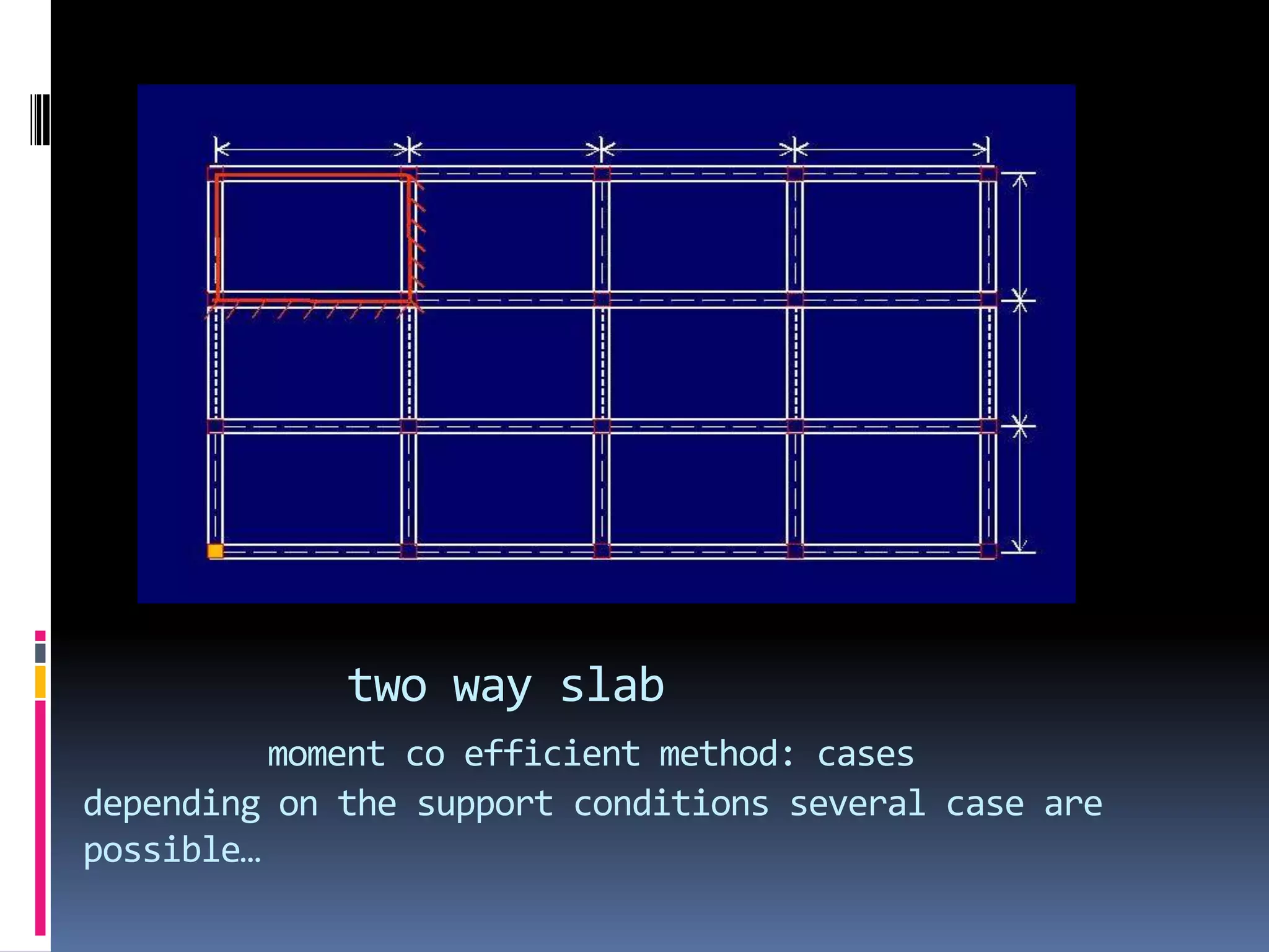 10.01.03.128 ( statically indeterminate structure:moment coefficient method) | PPTX