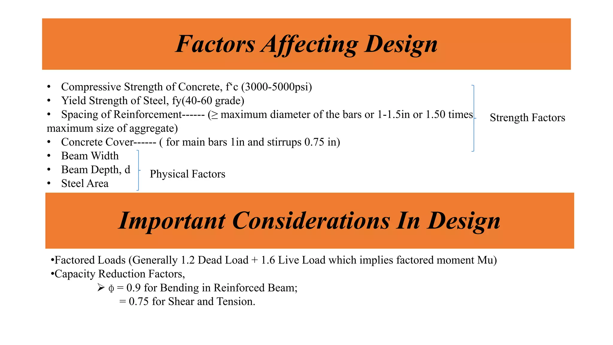 Presentation on rectangular beam design by USD method | PPTX