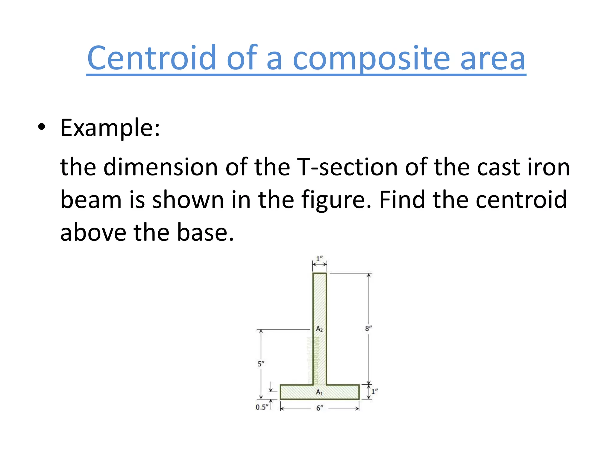 10.01.03.116 (Presentation on centroid) | PPTX