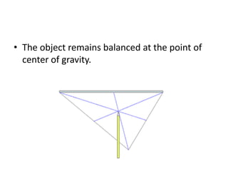 10.01.03.116 (Presentation on centroid) | PPTX
