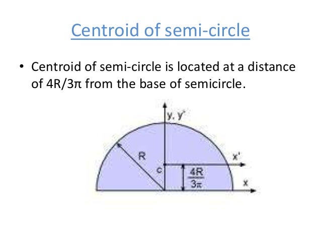 10.01.03.116 (Presentation on centroid)