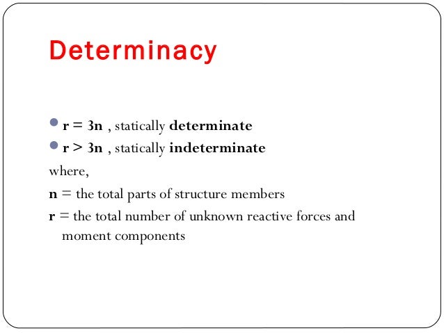 Solving Statically Determinate Structures 4202