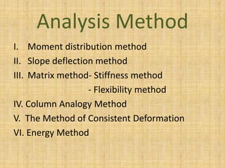 Solving Statically Indeterminate Structure: Stiffness Method 10.01.03.080